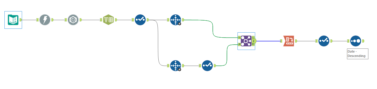 Alteryx Weekly Challenge #7 - Download Data and Parse JSON - The Data ...