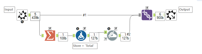 HOW TO CREATE A STANDARD MACRO IN ALTERYX - The Data School