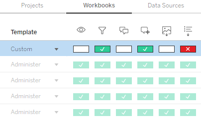3 Key Things to Consider when setting permissions on Tableau Server ...