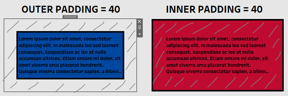 DS23: Using padding to create white space and other things. - The Data ...