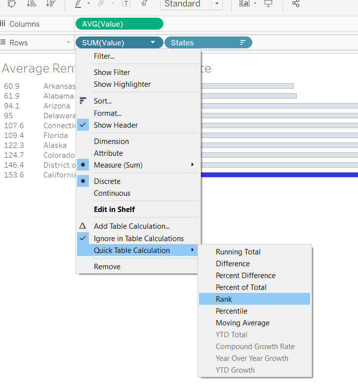 The Data School Tips And Shortcuts Adding A Ranking And Totals