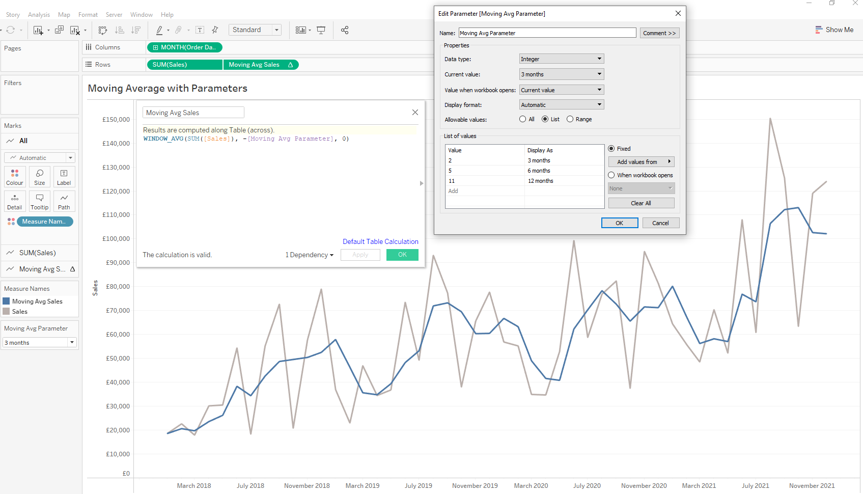 The Data School Tableau Charts Line Related Charts Part1 Tableau