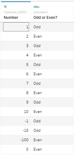 Modulo: Checking whether a number is odd or even (Tableau & Alteryx ...