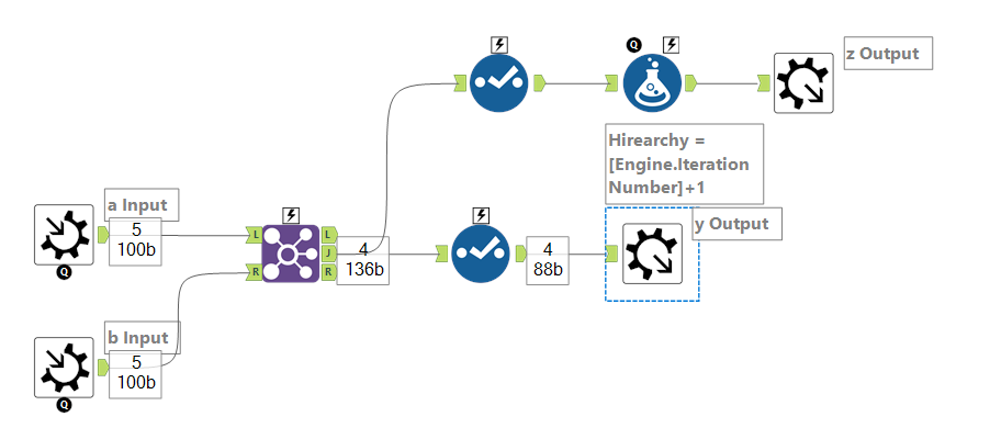 The Data School Alteryx Macros How To Build An Iterative Macro In Alteryx