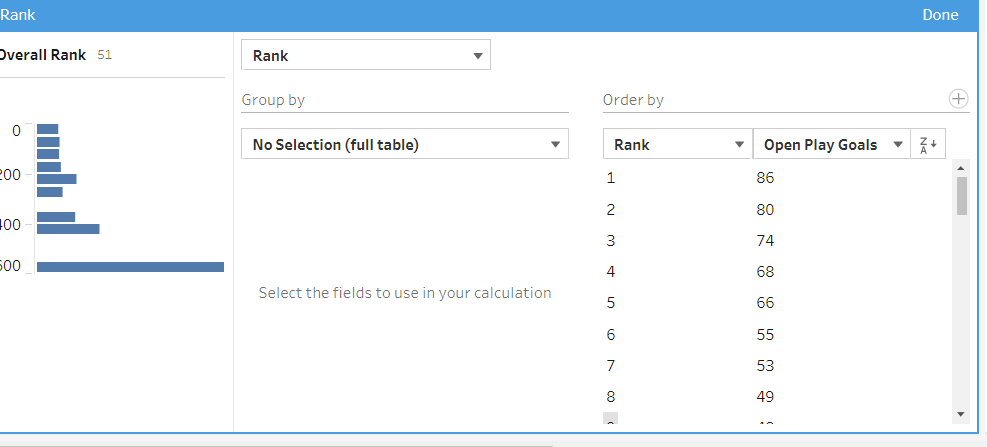 Premier League Statistics Preppin' Data Challenge in Alteryx and Tableau Prep - The Data School