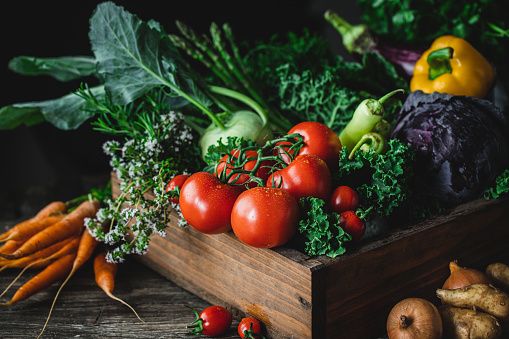 Dashboard week: US consumption of vegetables - The Data School