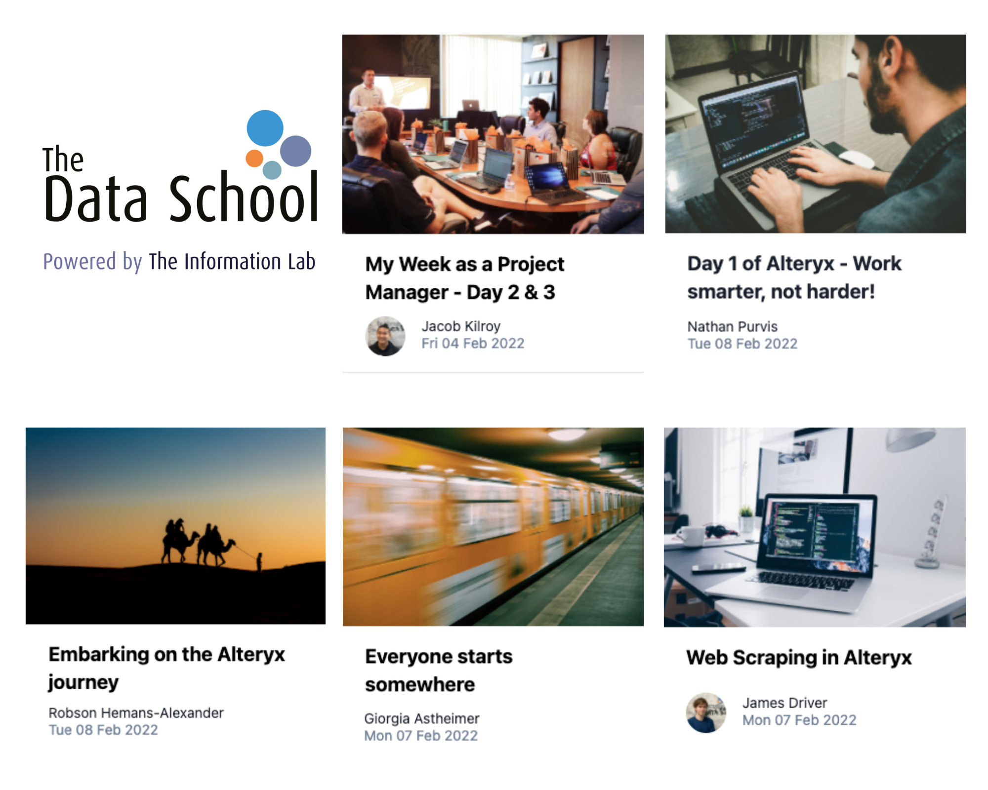 Data School Roundup - February 10, 2022 - The Data School