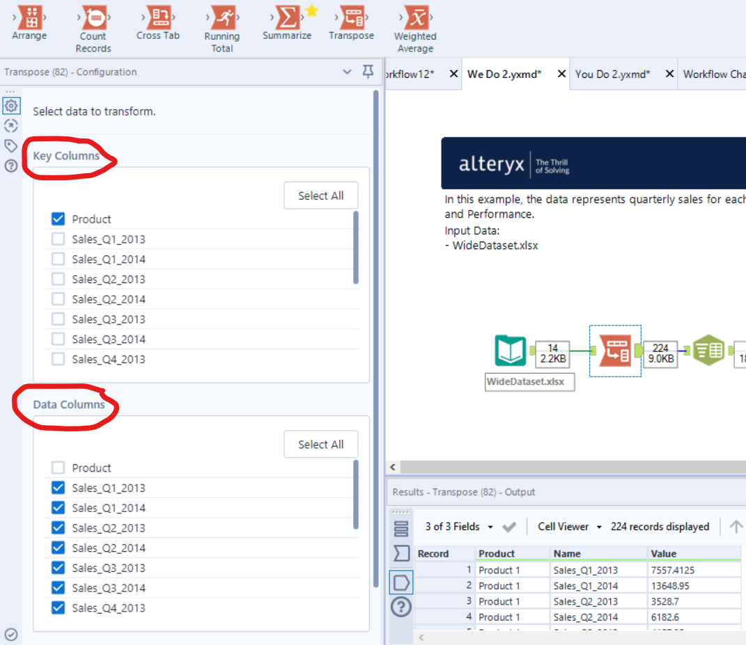 The Data School Transpose VS Cross Tab