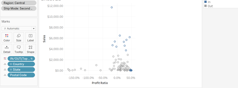DS28 Day 1 Tableau Desktop - Creating Sets - The Data School