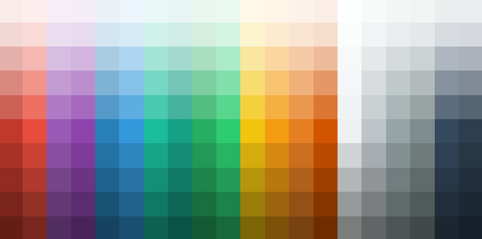 Add your own color palettes in Tableau - The Data School