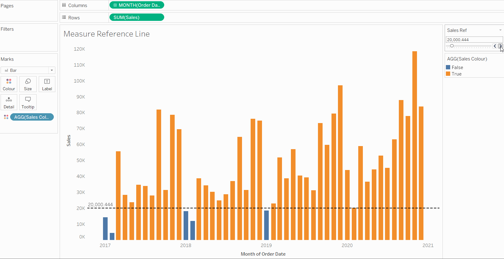 The Data School Using Parameters To Highlight Values In Tableau