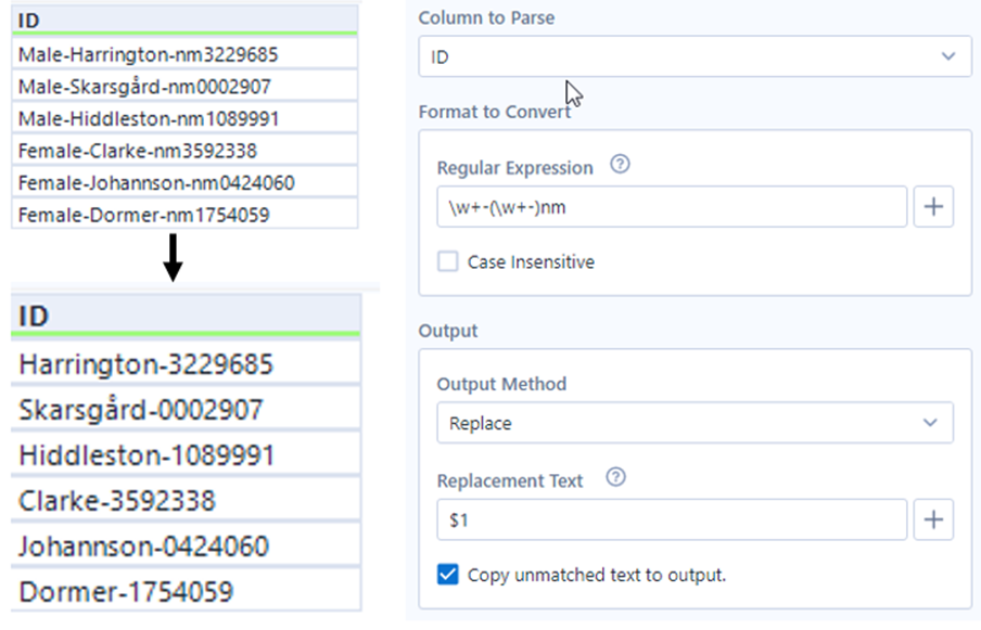 The Data School RegEx Output Methods In Alteryx