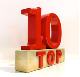 Dynamic Top N Filter - The Data School