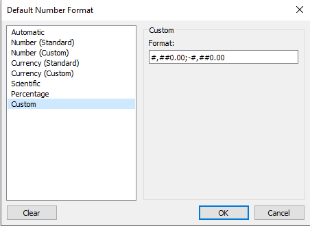 Different Number Formats in a single Field - The Data School