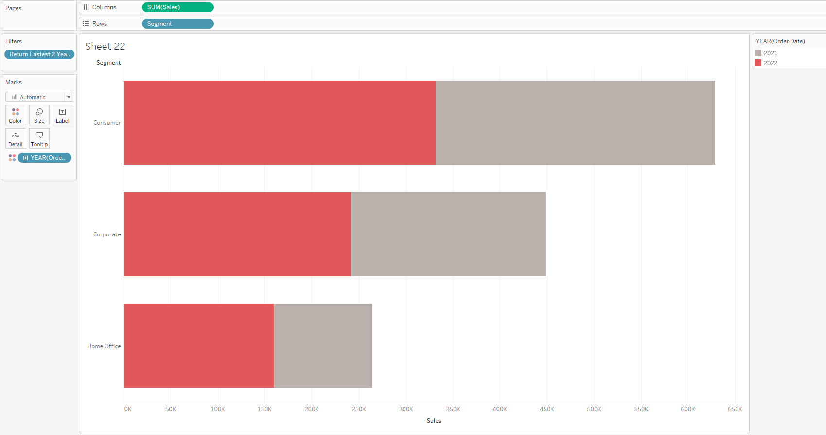 The Data School How To Create A Dynamic Bar In Bar Chart