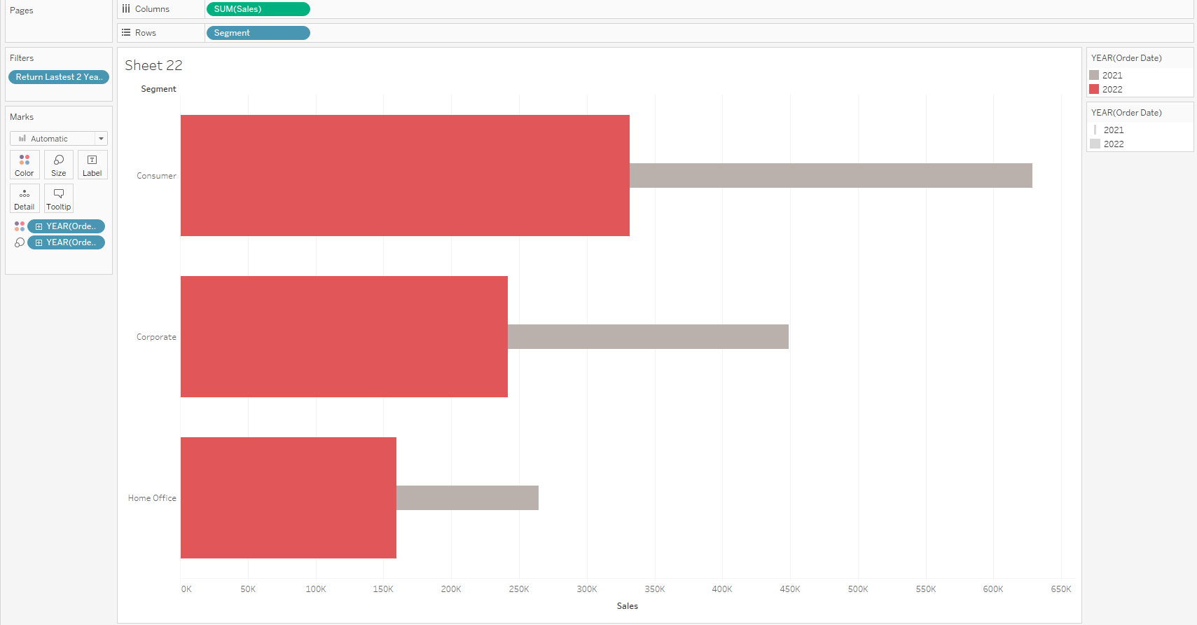 The Data School How To Create A Dynamic Bar In Bar Chart