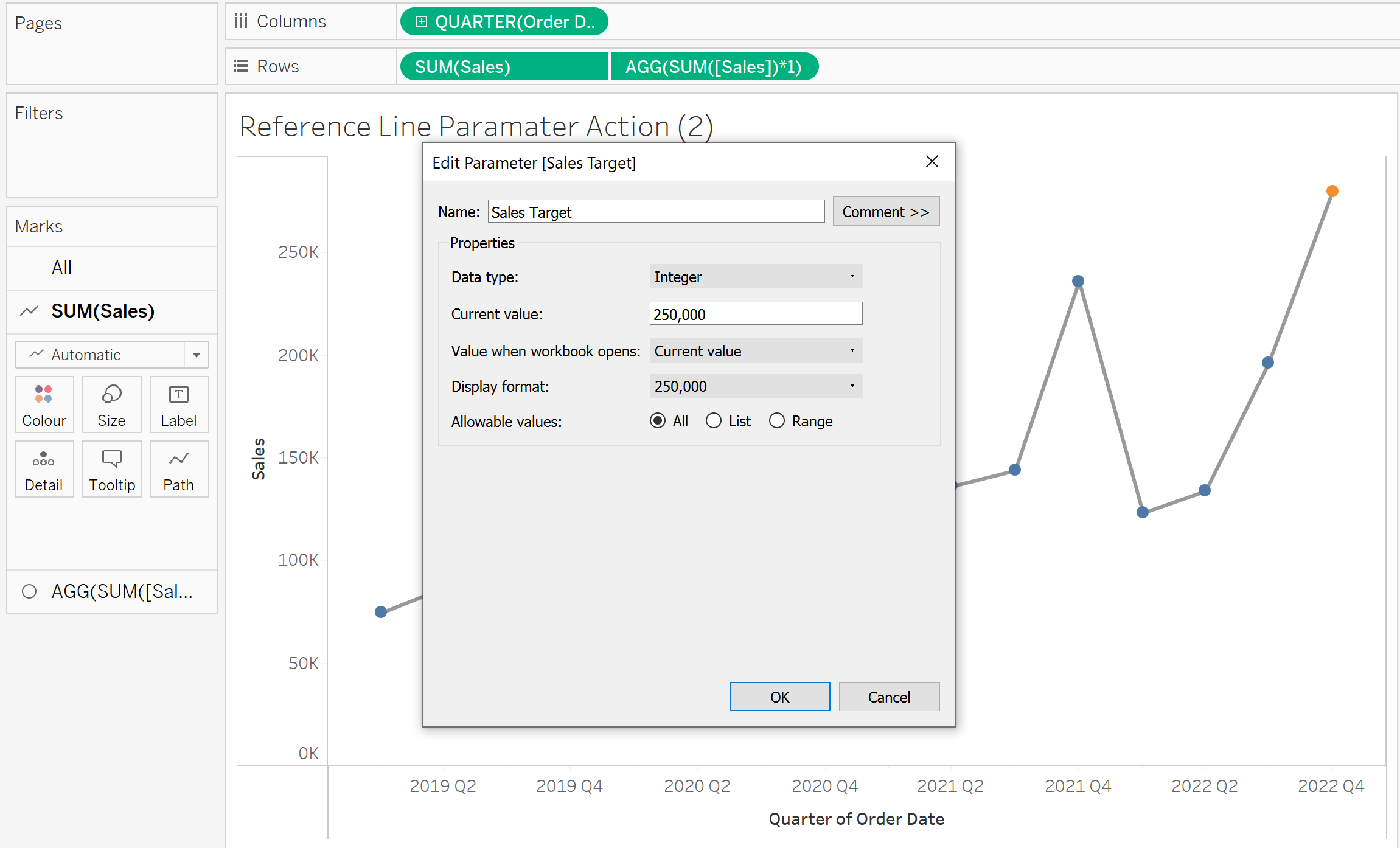 The Data School Tableau How To Create Dynamic Reference Lines