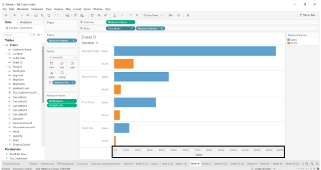 The Data School BLUE Vs GREEN FIELDS In Tableau