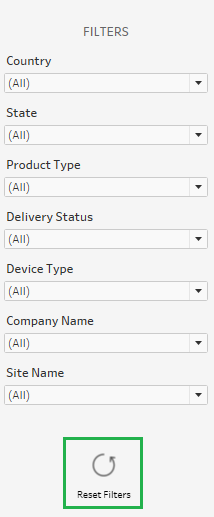 The Data School How To Create Reset Filters Button In Tableau