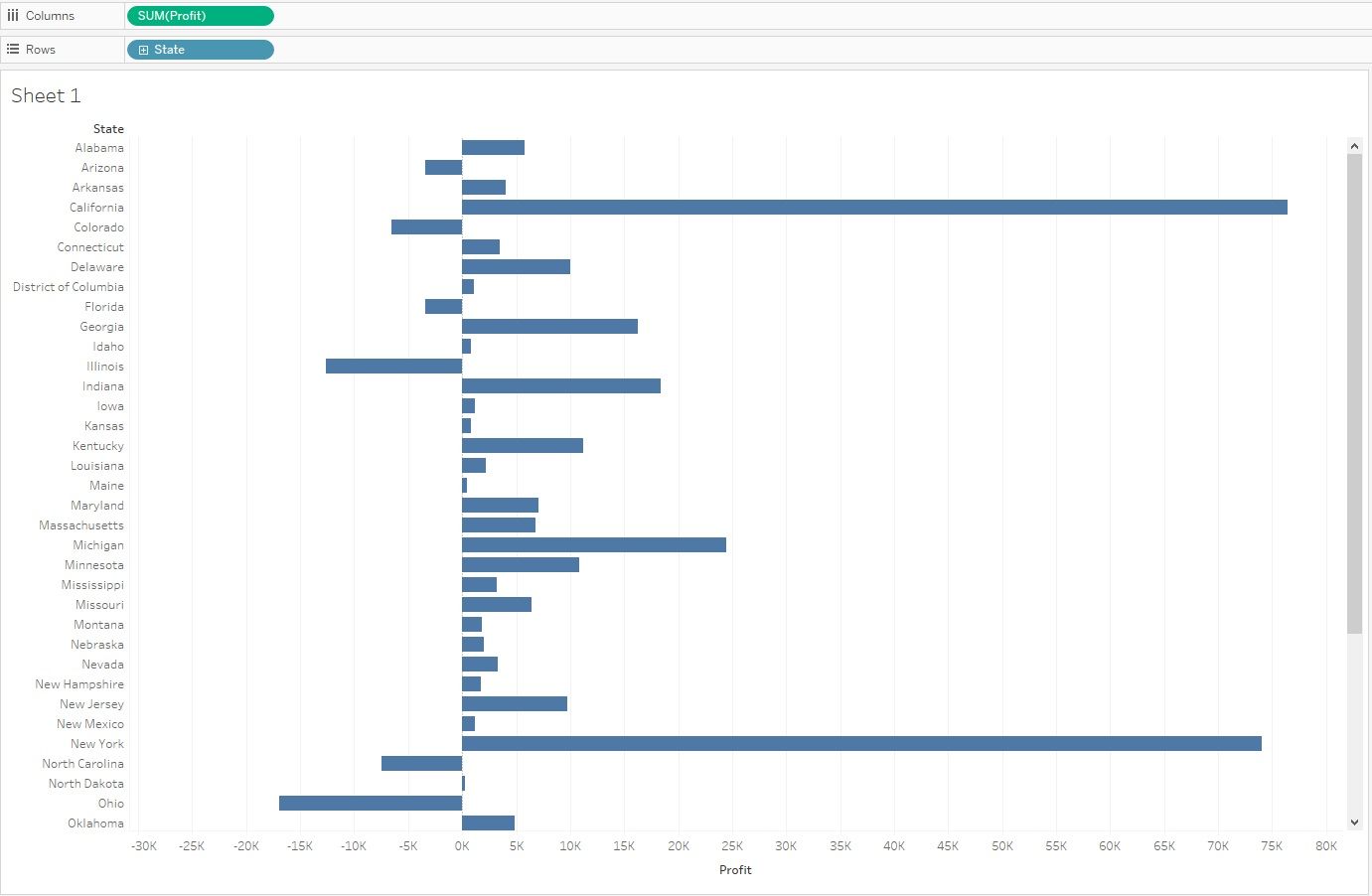 The Data School Tableau How To Hide Null In The Filter Option 