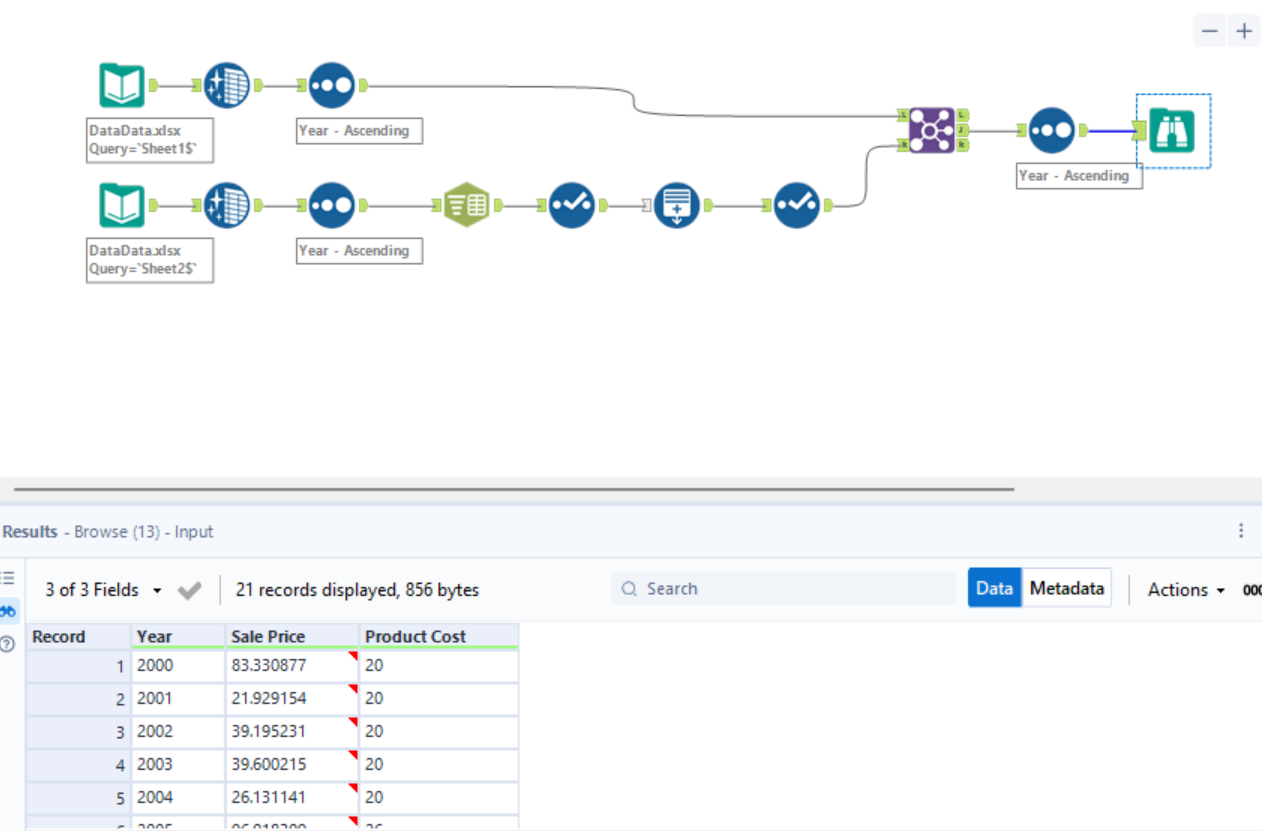 Joining By Range In Alteryx The Data School