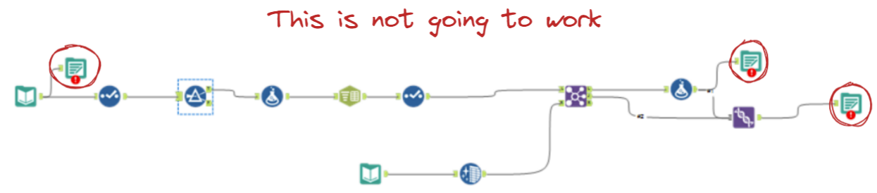 The Data School How To Write Multiple Excel Sheets In Alteryx