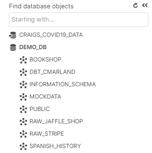The Data School Snowflake The Basics