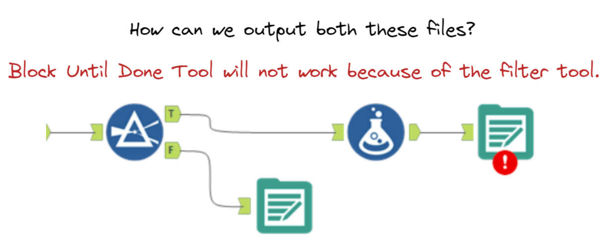 The Data School How To Write Multiple Excel Sheets In Alteryx