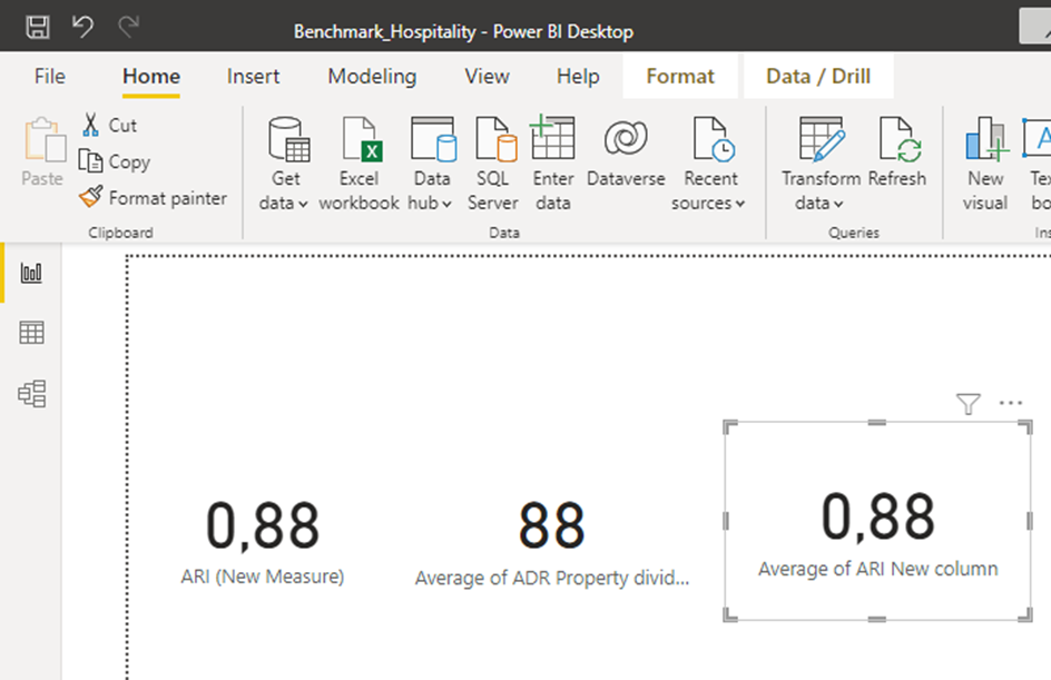 Create Measures In Power BI The Data School