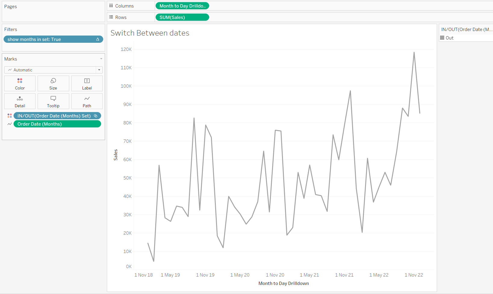 The Data School Switch Between Dates
