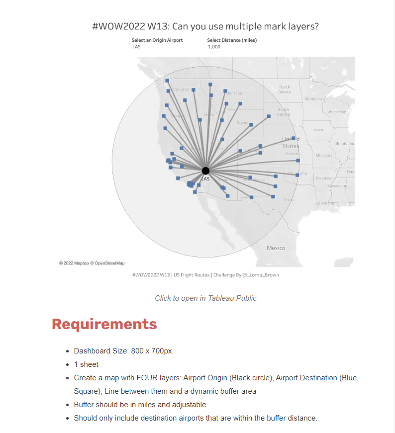 Spatial Graph The Data School