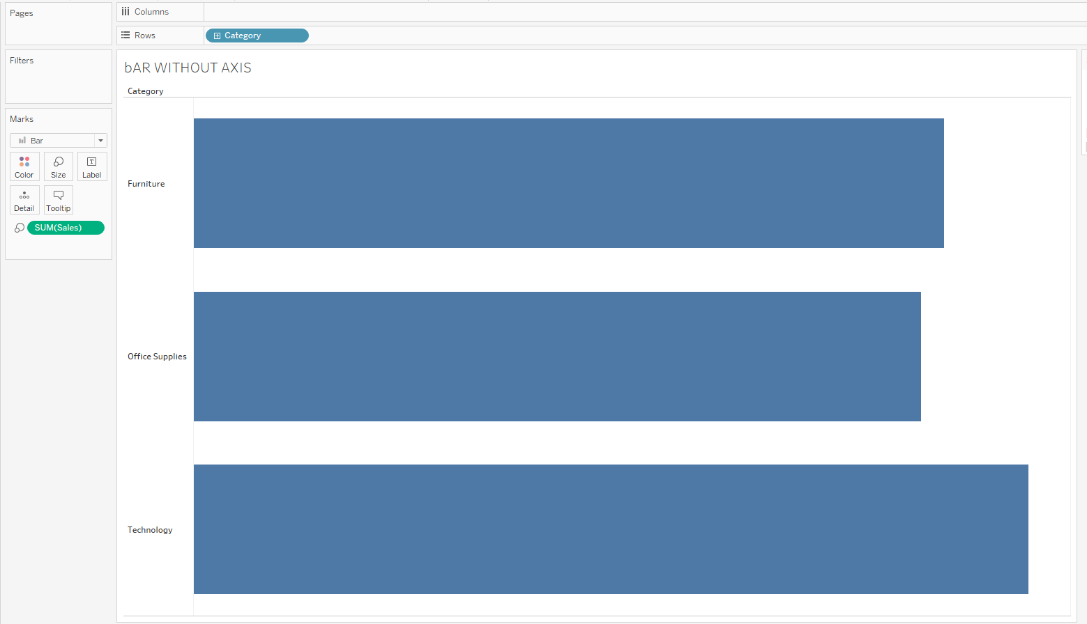 The Data School How To Create A Bar Chart Without Axis