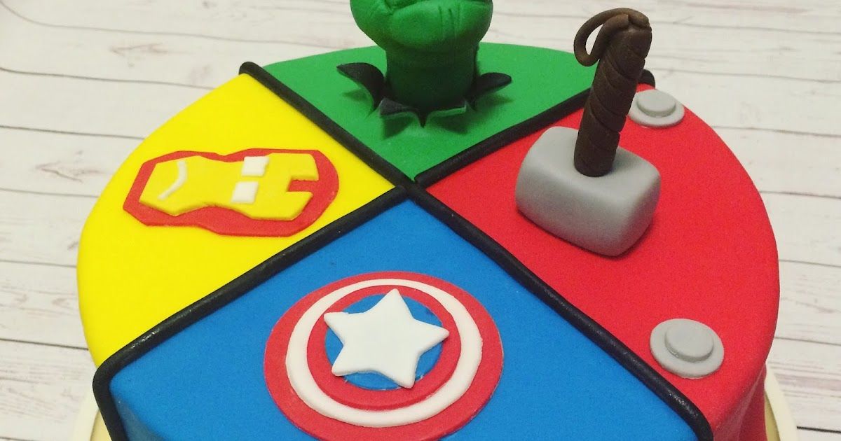 How to Make a Quadrant Scatter Plot - The Data School