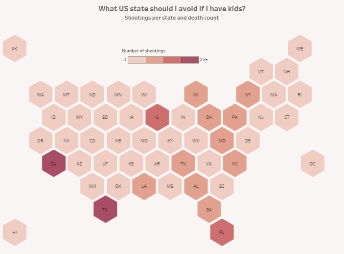 How to: Create hex maps - The Data School