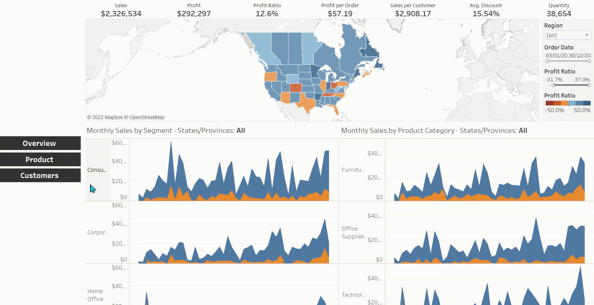The Data School How To Create A Navigation Button For Dashboards