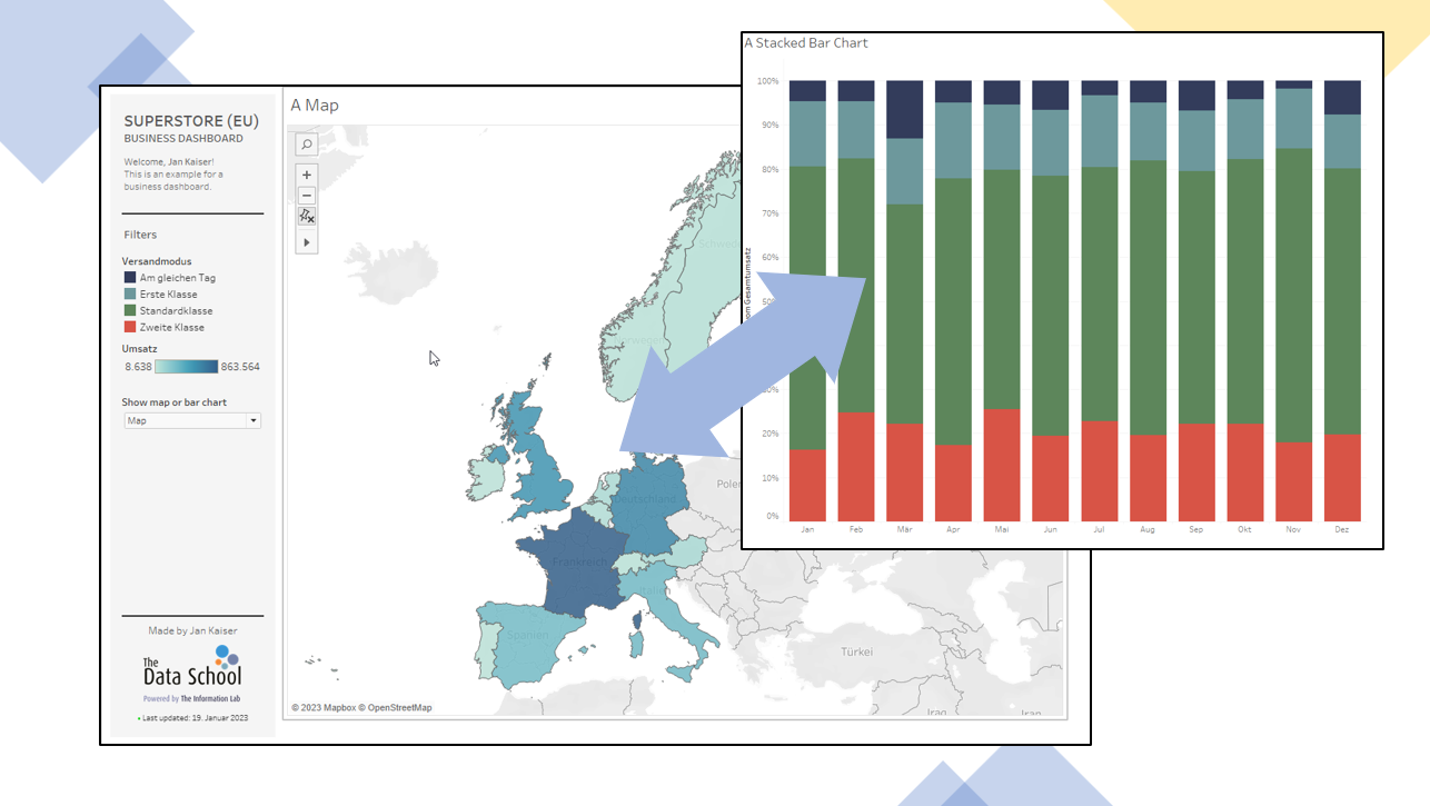 Sheet Swapping in Tableau mit Dynamic Zone Visibility - The Data School