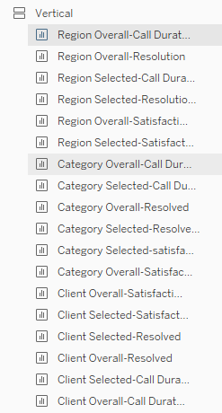 A Chart from Week 2 to Bench Day 2 - The Data School