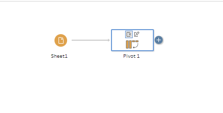 #HowTo - The Basics of Pivoting in Tableau Prep - The Data School