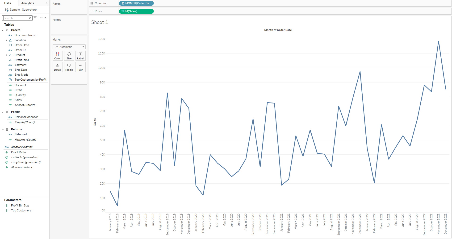 The Data School HowTo Calculate A Moving Average In Tableau