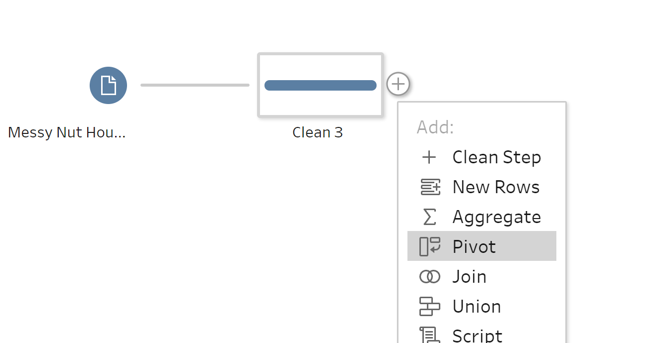 The Data School PIVOT A Tableau Prep Guide