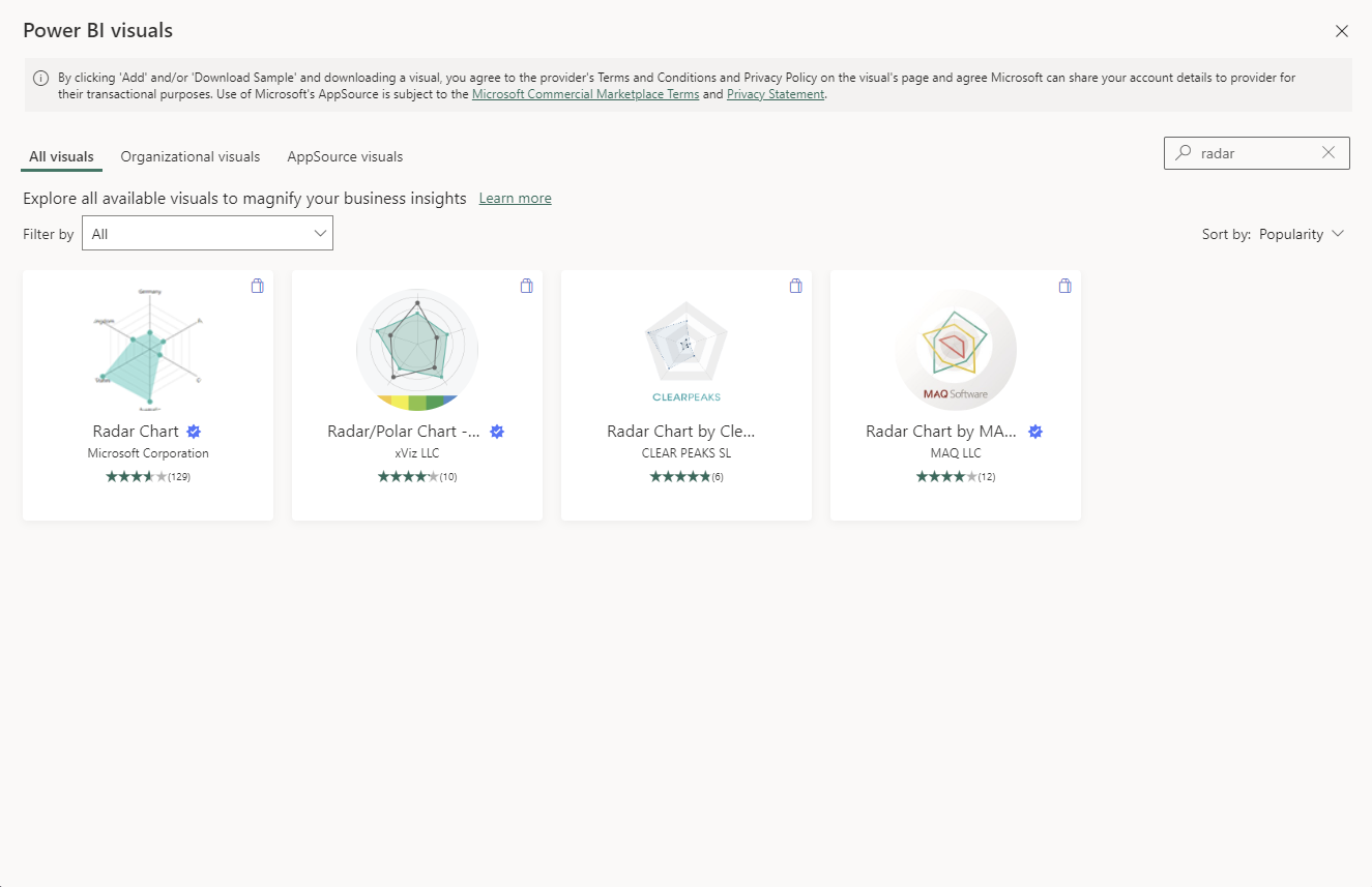 How To Make A Radar Chart In Power BI The Data School