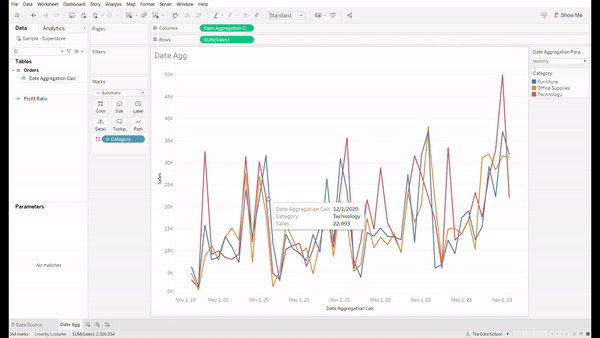 Using a Parameter Filter to Aggregate Dates in Tableau - The Data School