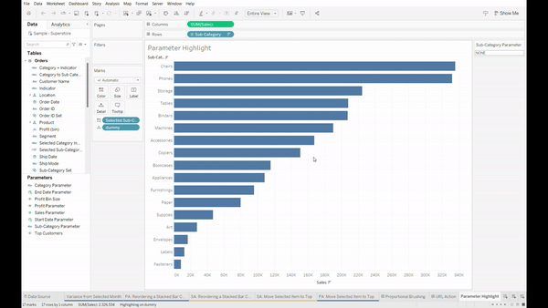 Interactivity Using Parameter Actions To Highlight Selected Fields In Tableau The Data School