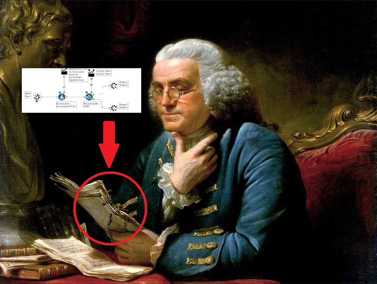 Iterative Macros in Alteryx: A Simple Example - The Data School