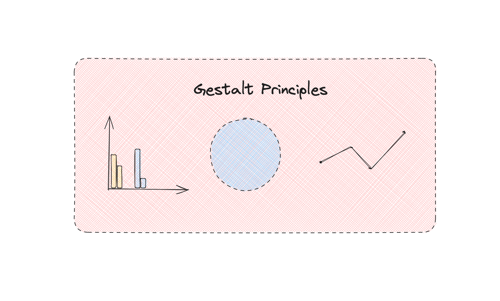 Gestalt Principles - The Data School Gestalt Principles - The Data School