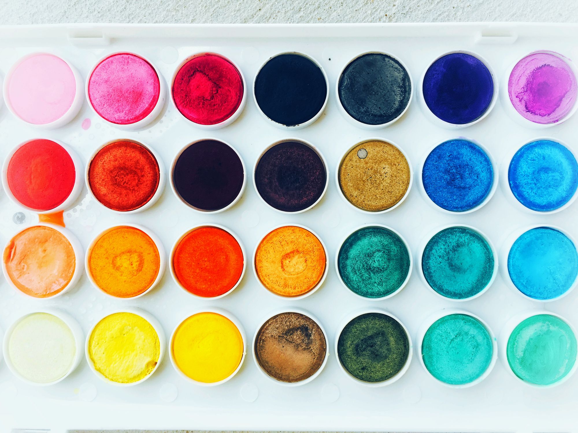 Unlocking the Palette: Deciphering Calculated Fields and Colors in ...