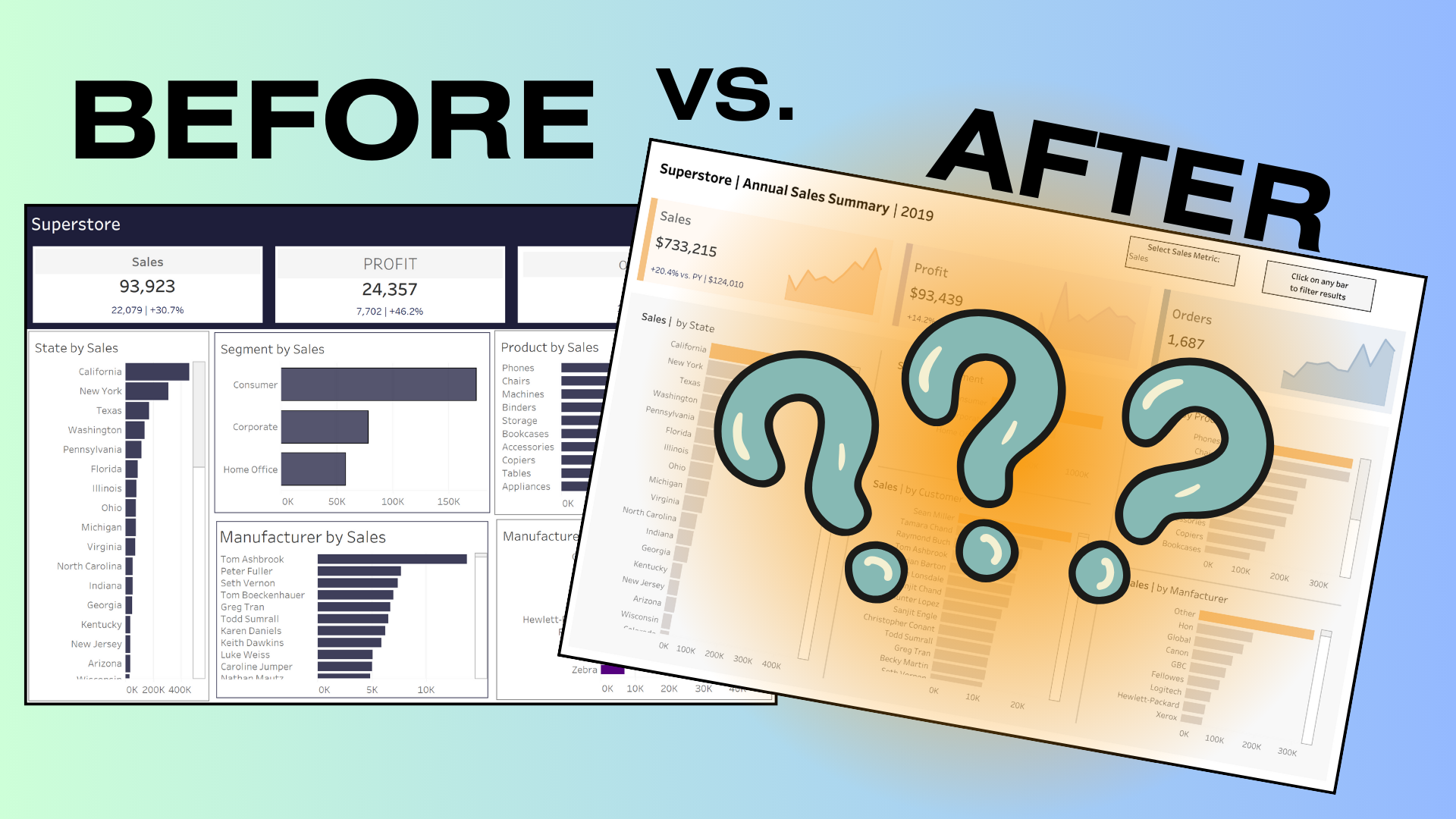 Dashboard Redesign - The Data School