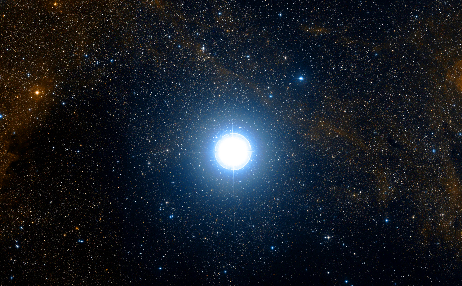 Linear regression plot with Deneb - The Data School