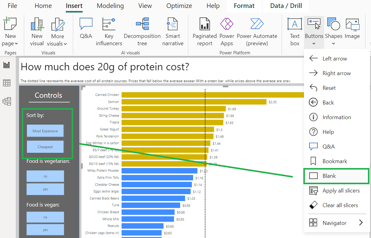 The Data School How To Create A Sort Button In Power BI