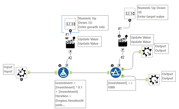 The Data School - First Experience with Alteryx